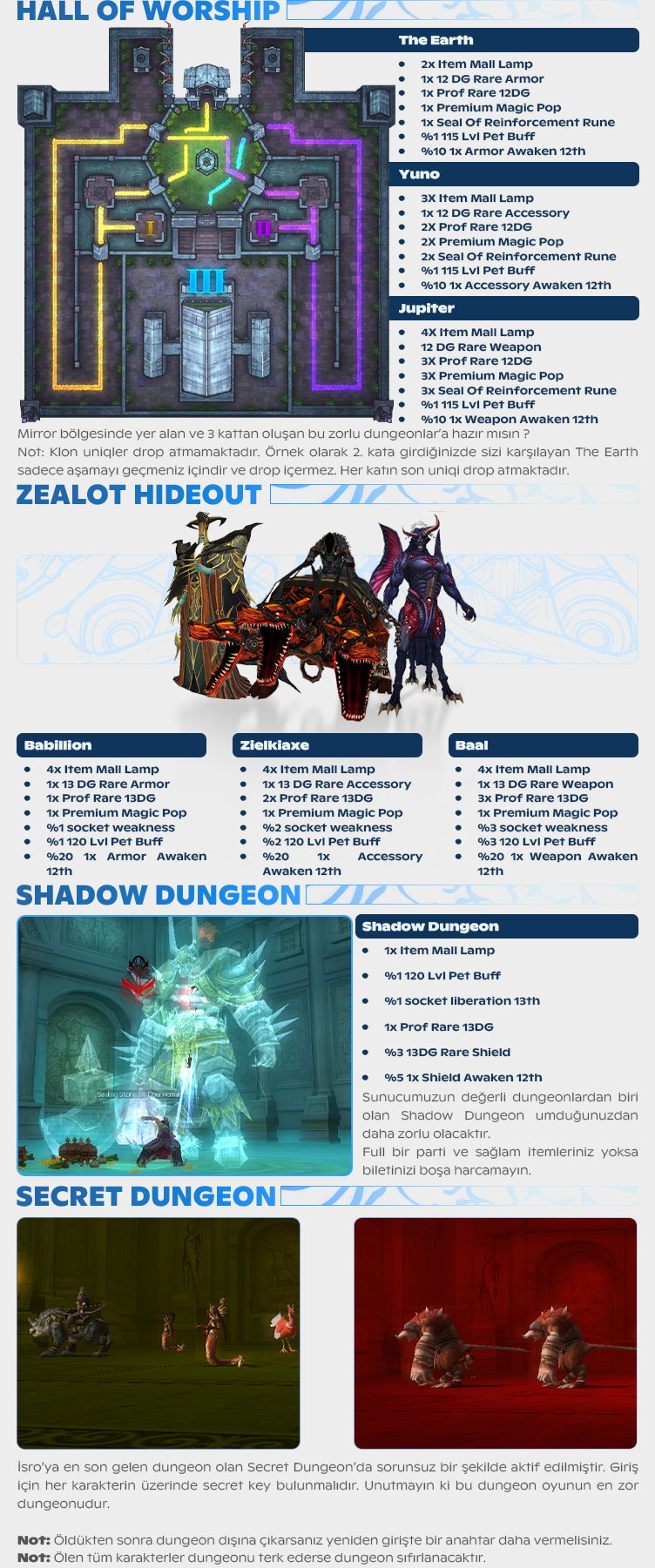 Regina-R | 120 CAP | ISRO FILES | PLAY2WIN | NEW JOB CAVE | B.O 09.02 ...